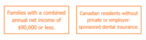 Your Guide to the Ontario Seniors Dental Care Program and Canadian ...